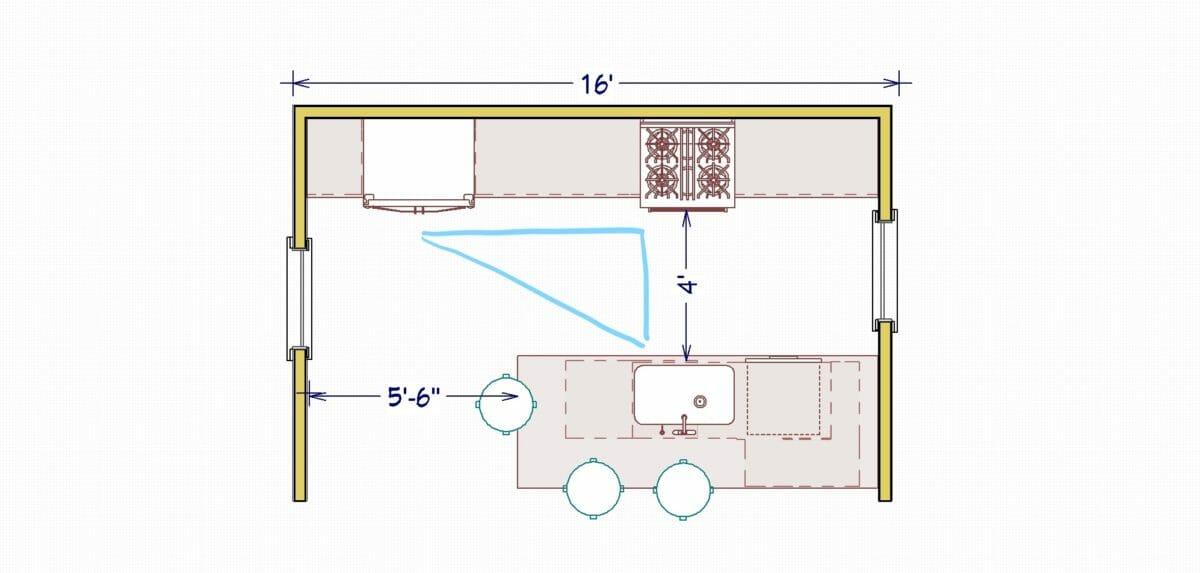 Kitchen Layout and Appliance Planning Tips | Beginning in the Middle